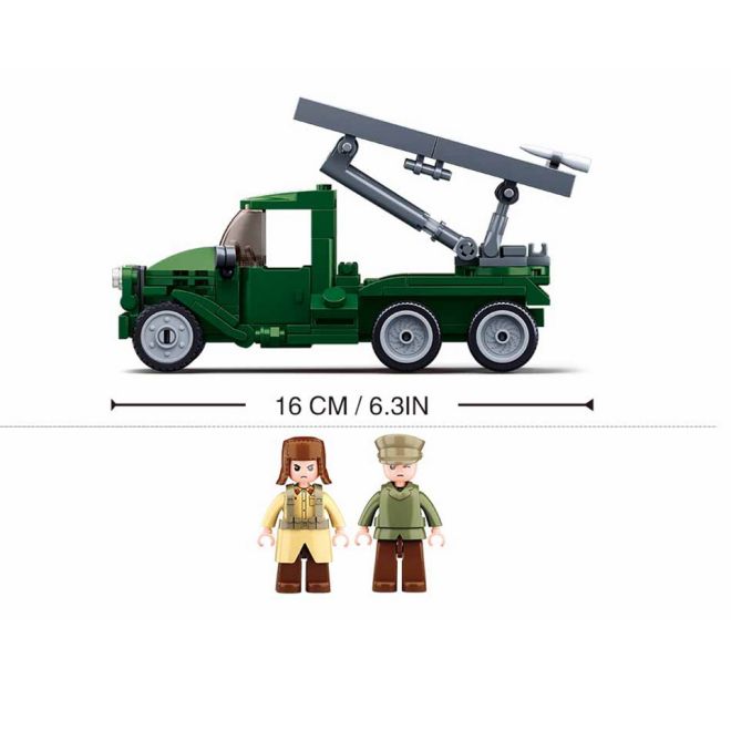 Конструктор Sluban Russian Missile Truck Sluban на топ цена — Brannik.bg